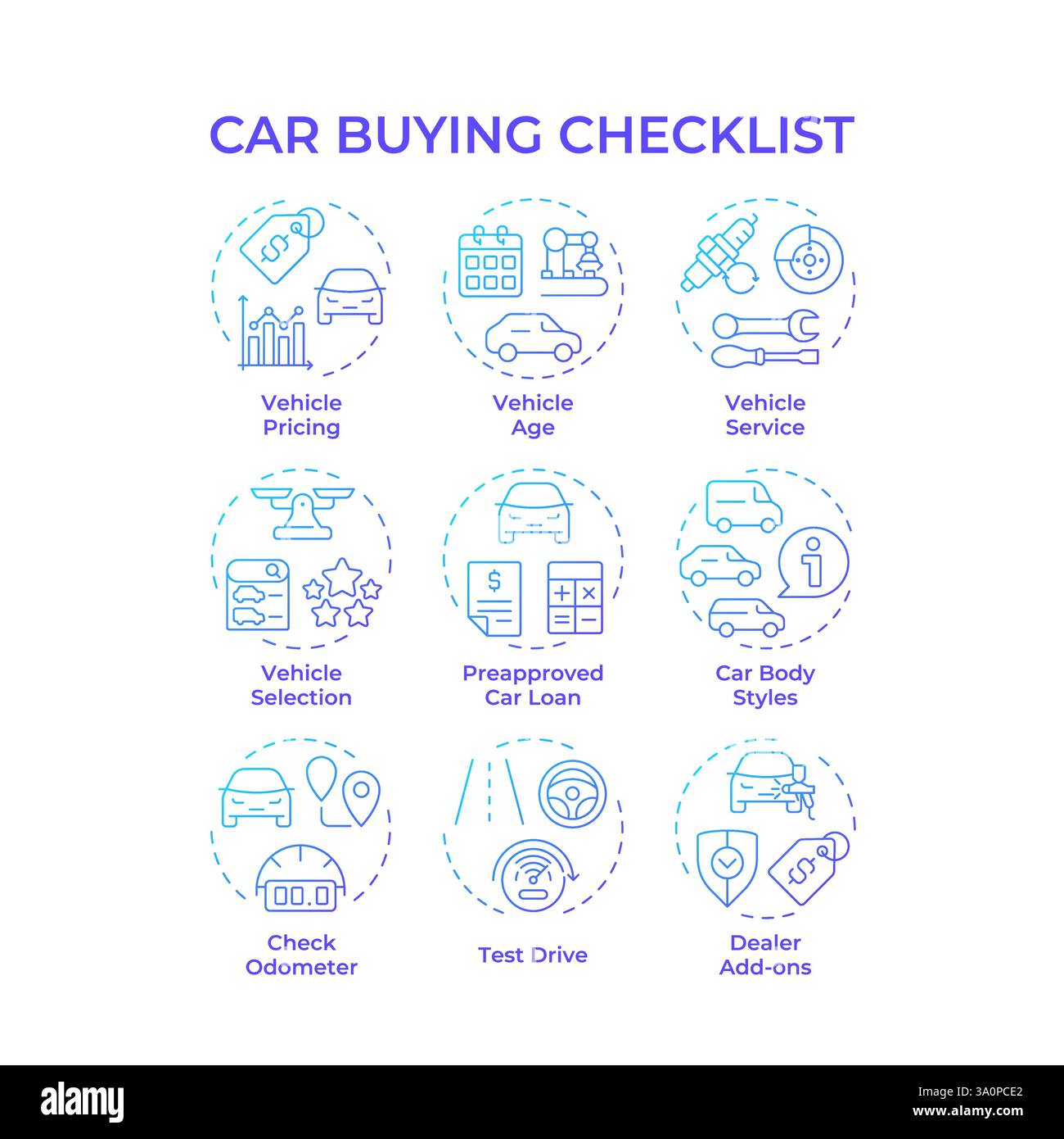 Car buying checklist blue gradient concept icons Stock Vector Image ...