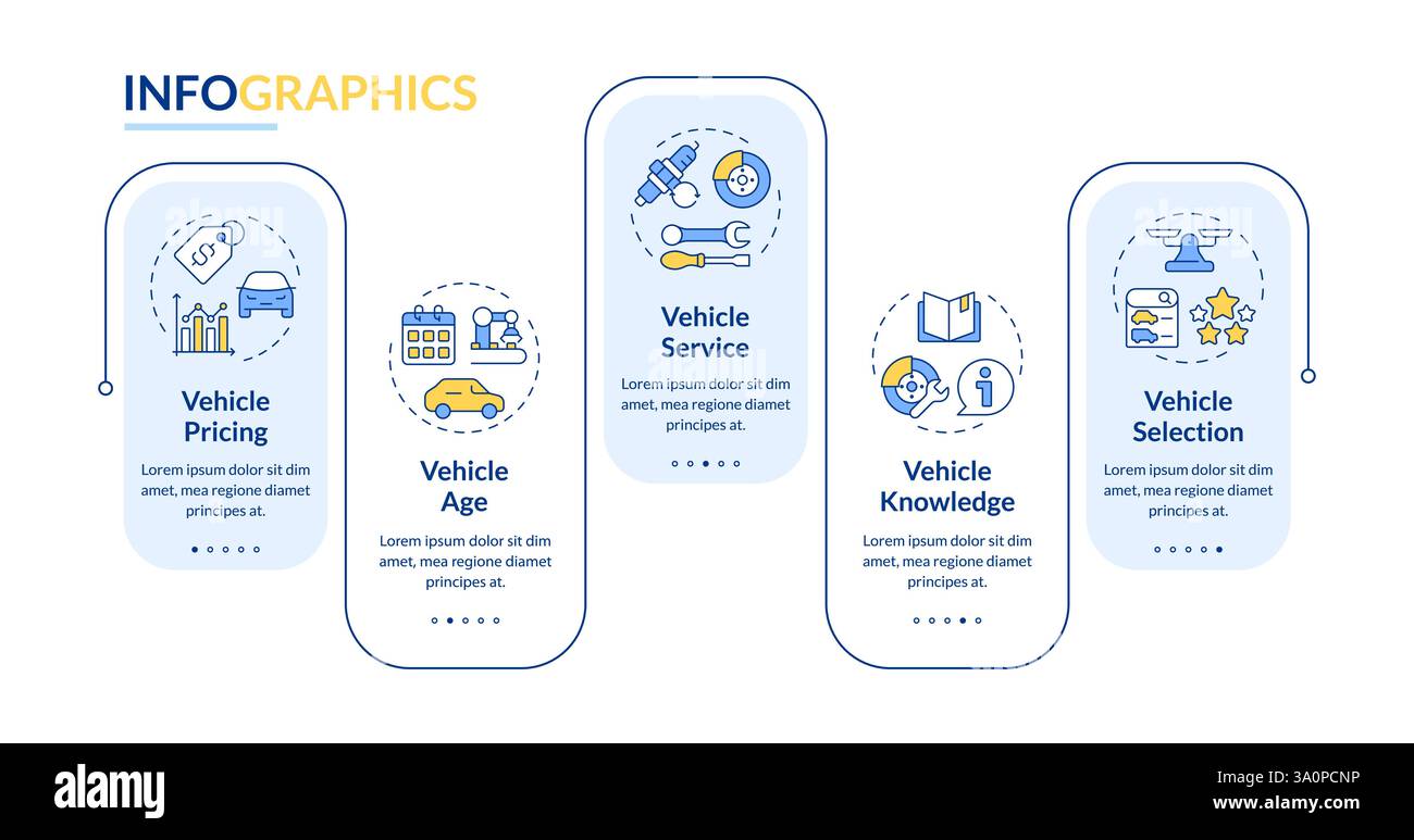 Vehicle evaluation technical criteries rectangle infographic vector Stock Vector Image & Art - Alamy