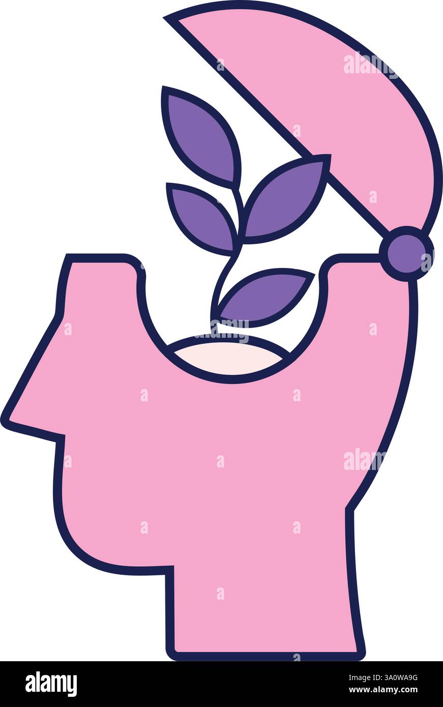 Fixed Mindset Limited Thinking Stock Vector Image & Art - Alamy
