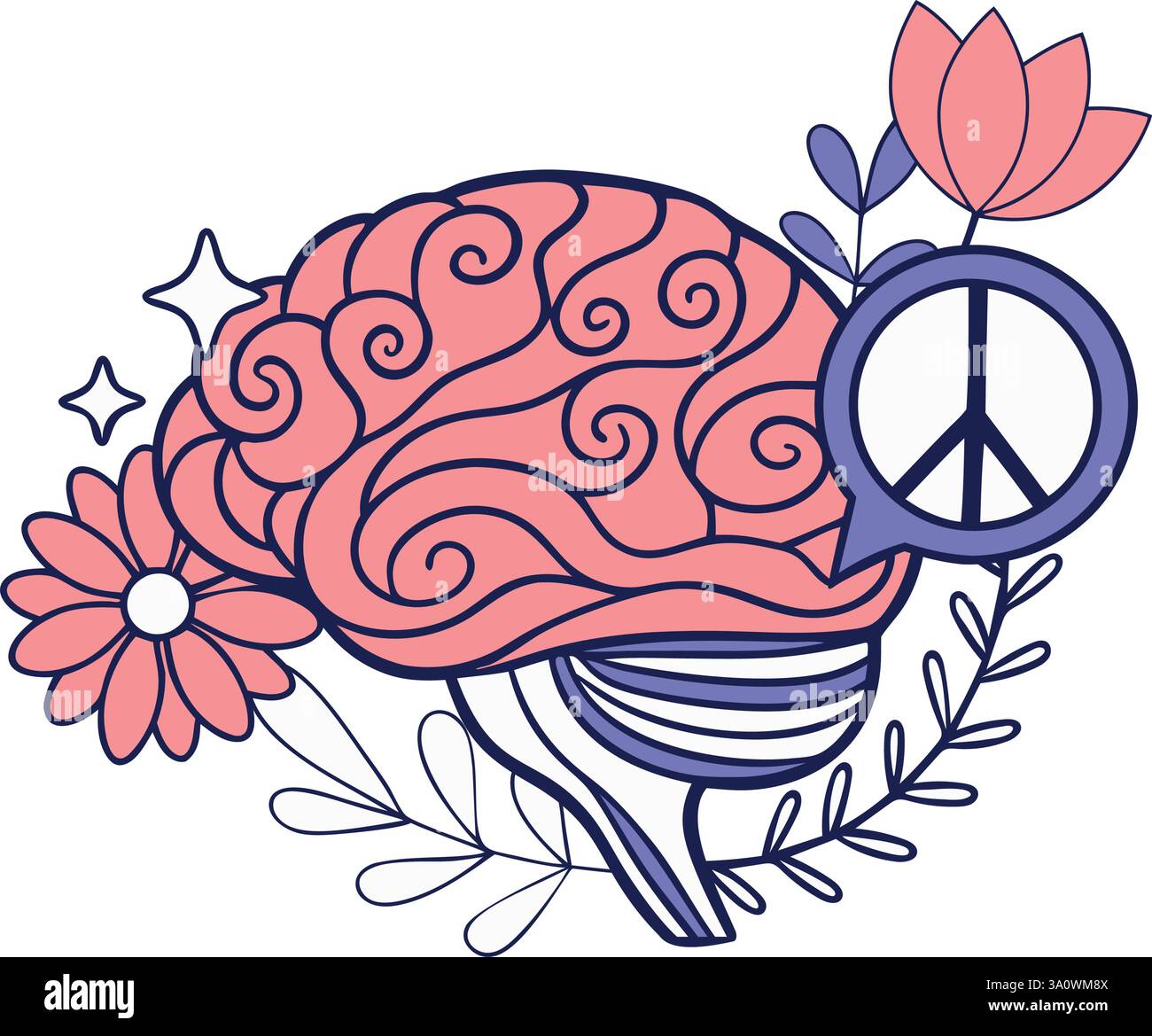Mind calming Stock Vector Images - Alamy