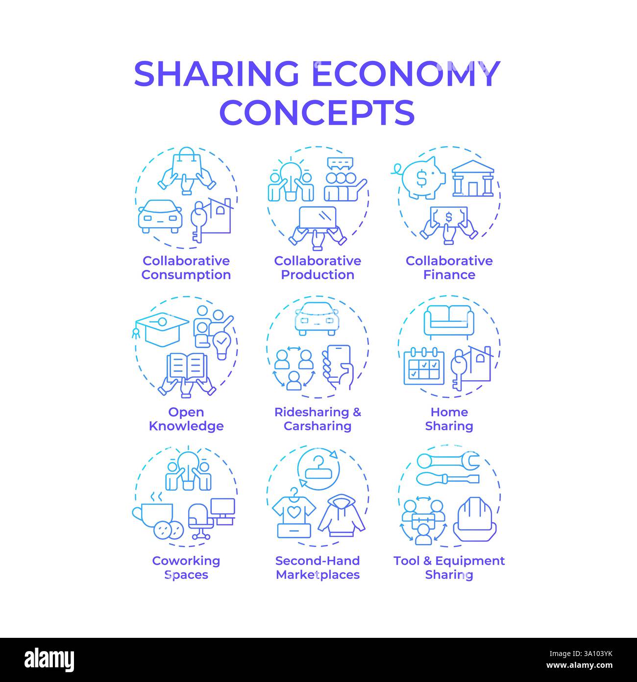 Sharing economy blue gradient concept icons Stock Vector Image & Art ...
