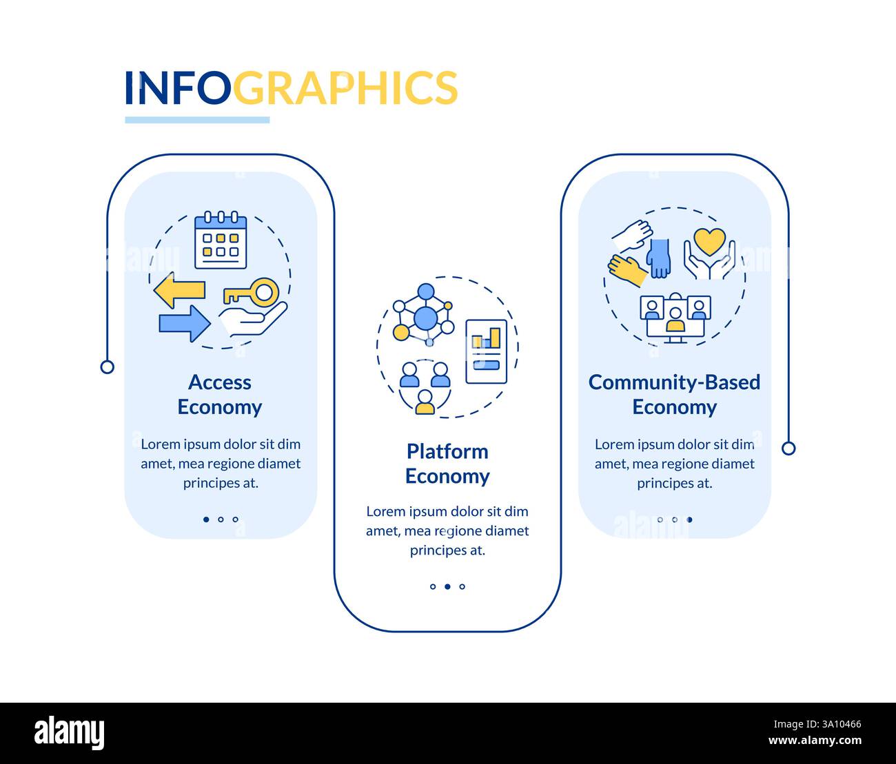 Core elements of sharing economy rectangle infographic vector Stock ...