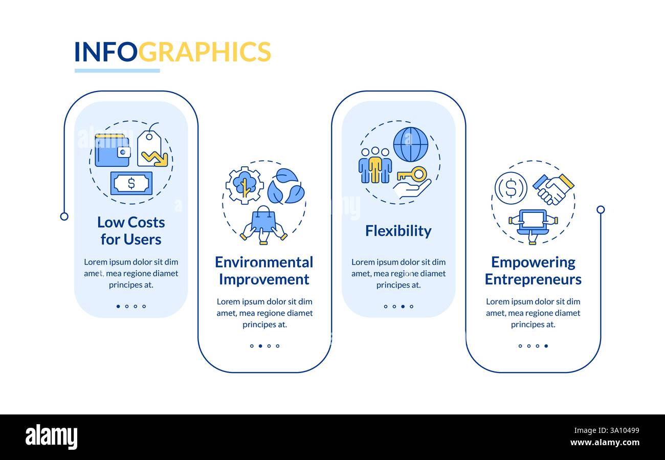 Benefits of sharing economy rectangle infographic vector Stock Vector Image & Art - Alamy
