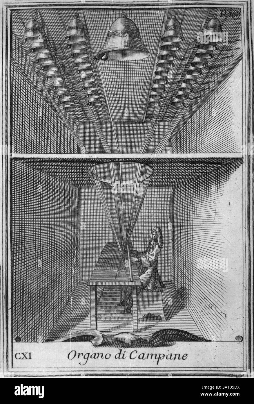 Organ bell Black and White Stock Photos & Images - Alamy