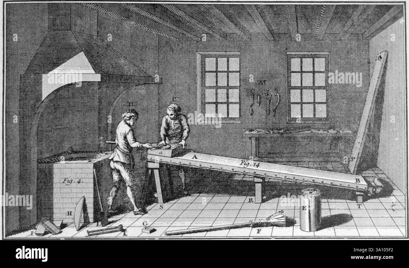 Tin smelting workshop for organ pipes, illustration from De ...