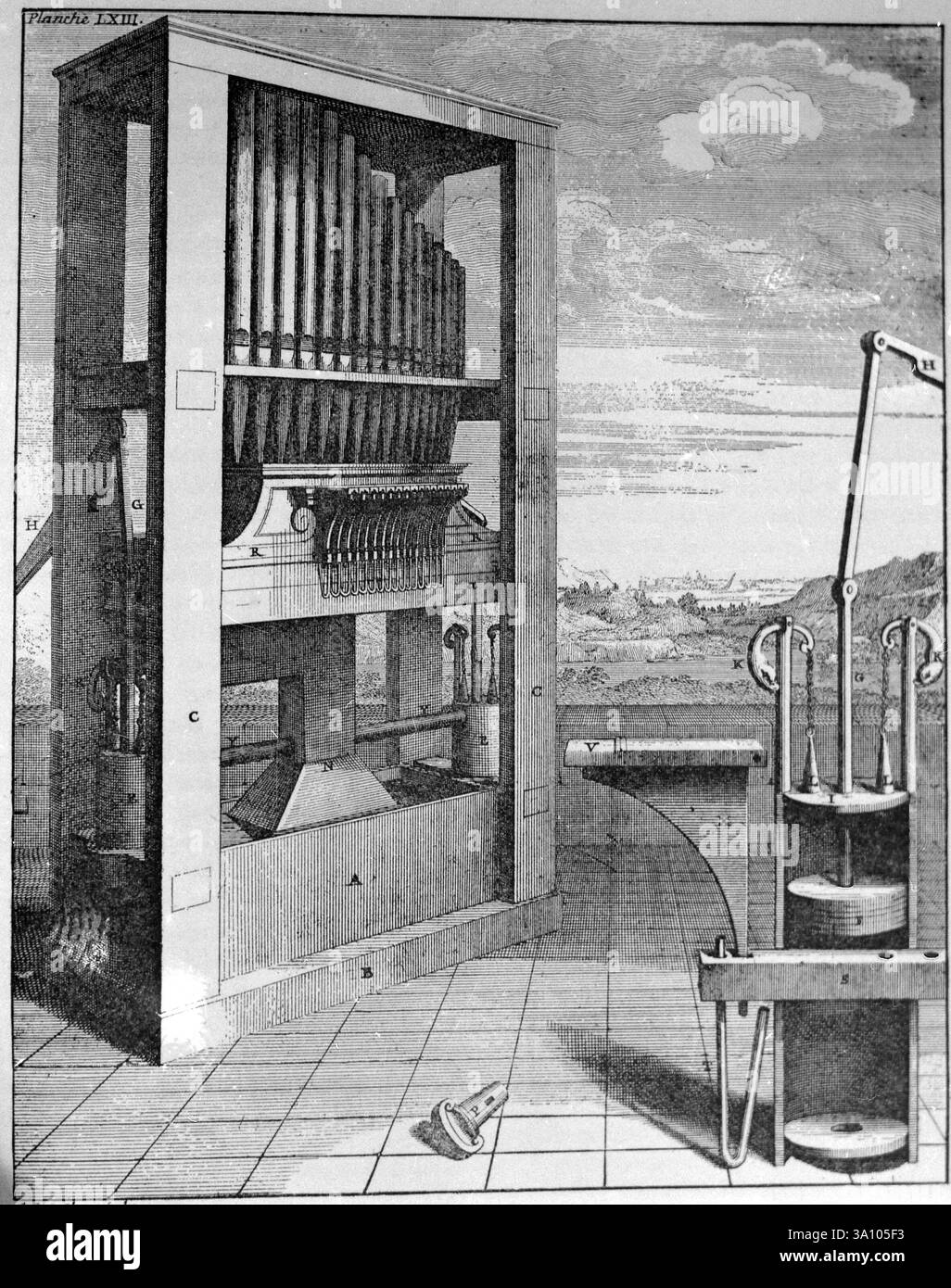 Hydraulic organ, illustration from De Architectura by Vitruvius, France ...