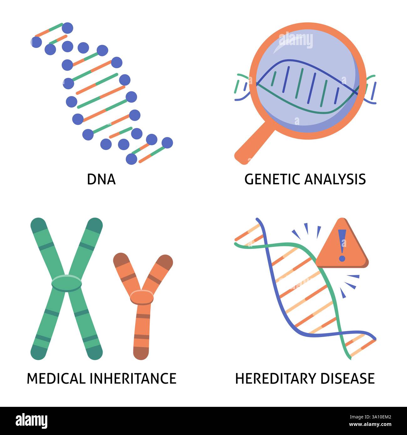 DNA and genes flat icon set. Vector illustration Stock Vector Image ...