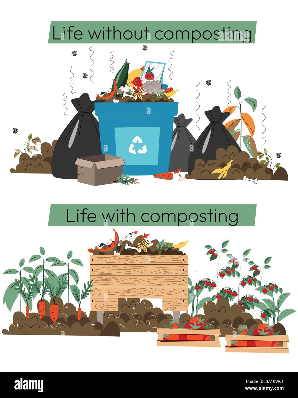 Life Without Composting vs Life With Composting Vector Illustration ...
