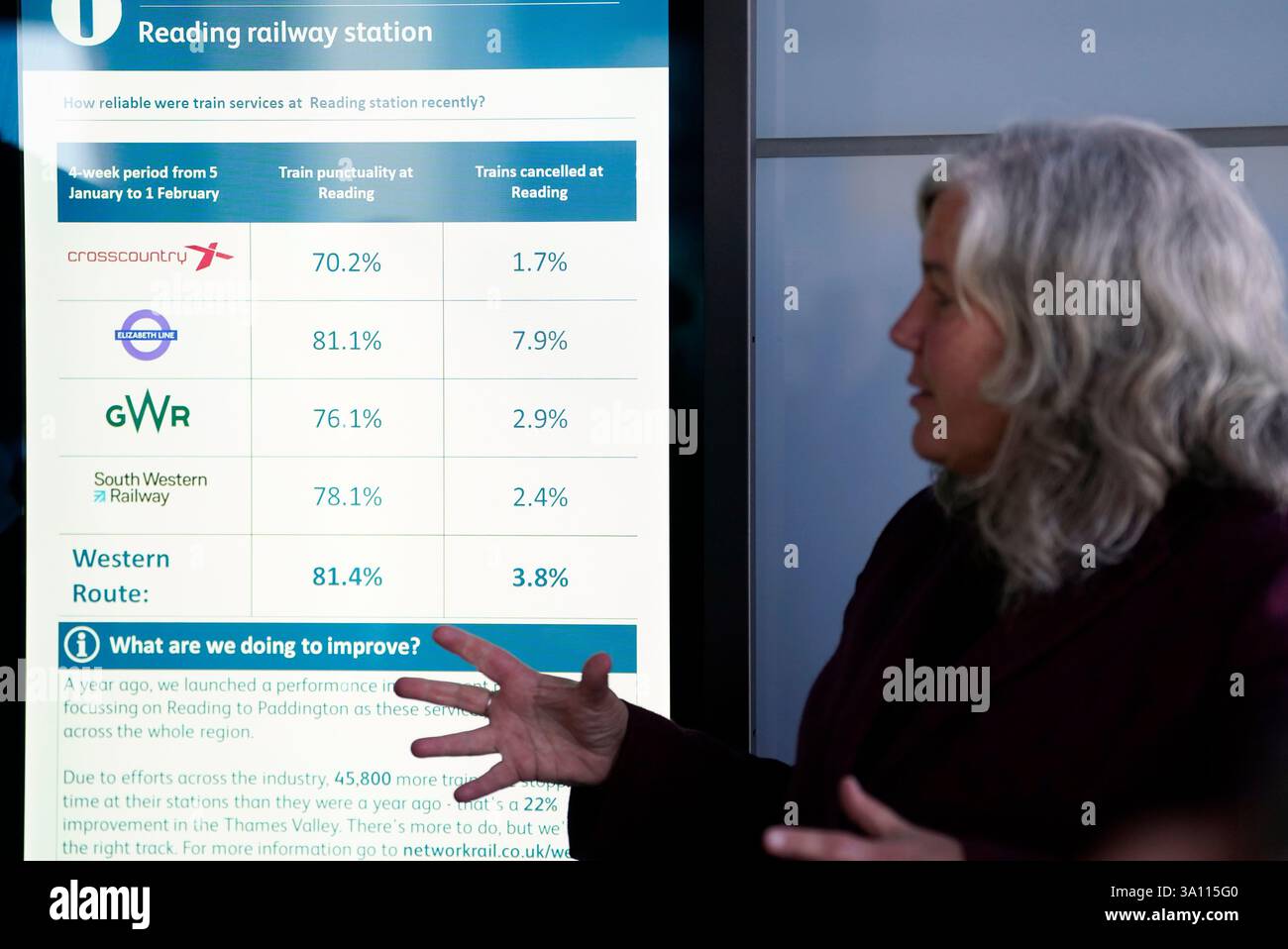 Transport Secretary Heidi Alexander next to a train performance data ...
