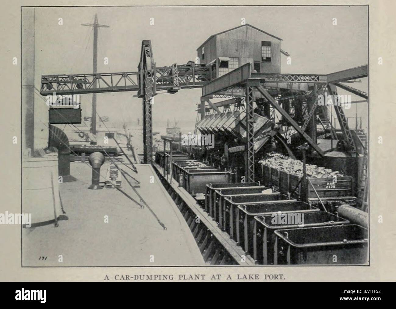 Car dumping plant at a lake port from the Article ORE-HANDLING ...