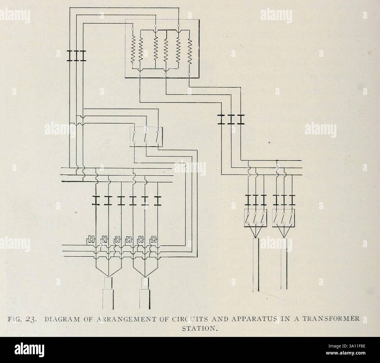 DIAGRAM OF ARRANGEMENT OF CIRCUITS AND APPARATUS IN A TRANSFORMER ...