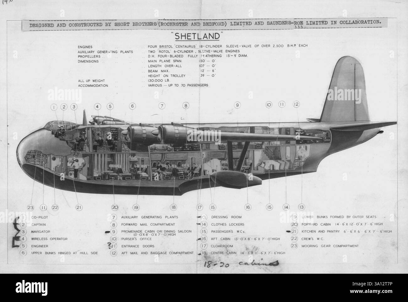 Designed and constructed by Short Brothers (Rochester And Bedford ...