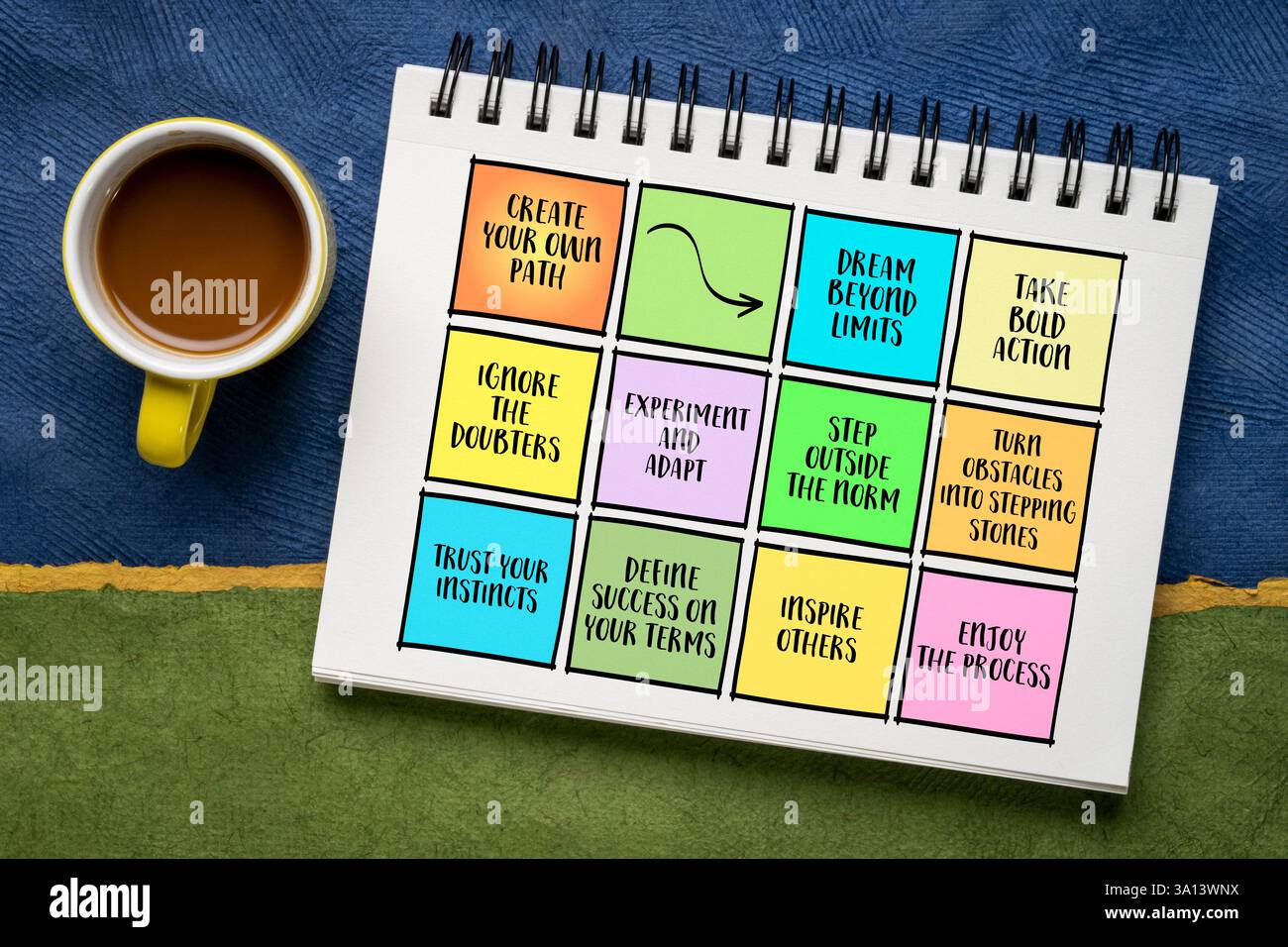 Create you own path, motivational concept - set of inspirational notes ...