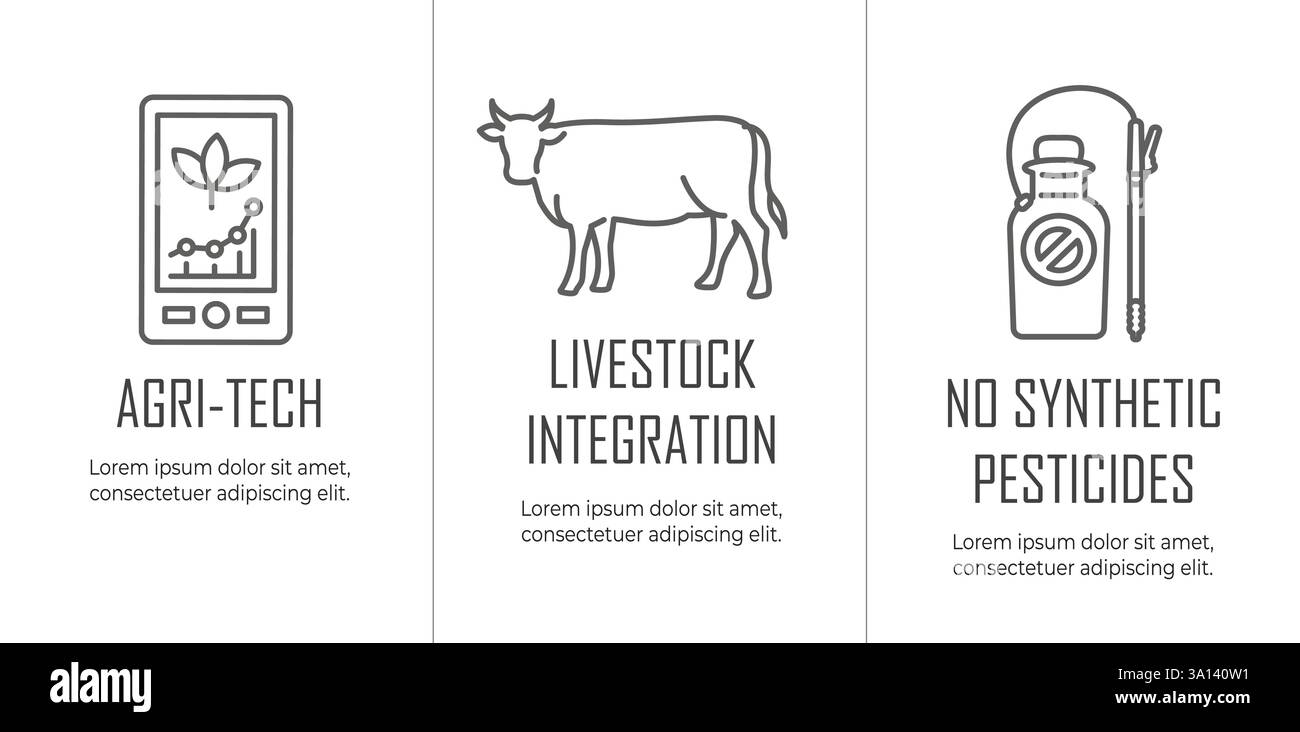 Sustainable Farming Icon Set - Shows Maximize Soil Coverage and ...