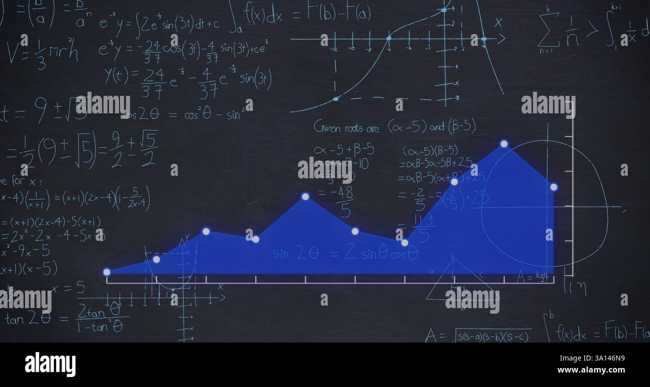 Image of mathematical formulae and data processing over statistics ...