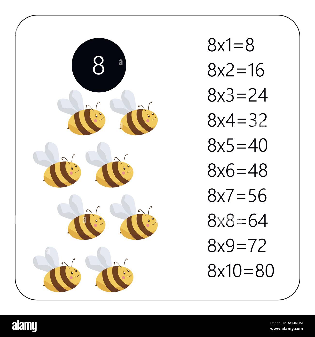 Multiplication Square. School vector illustration with bee ...