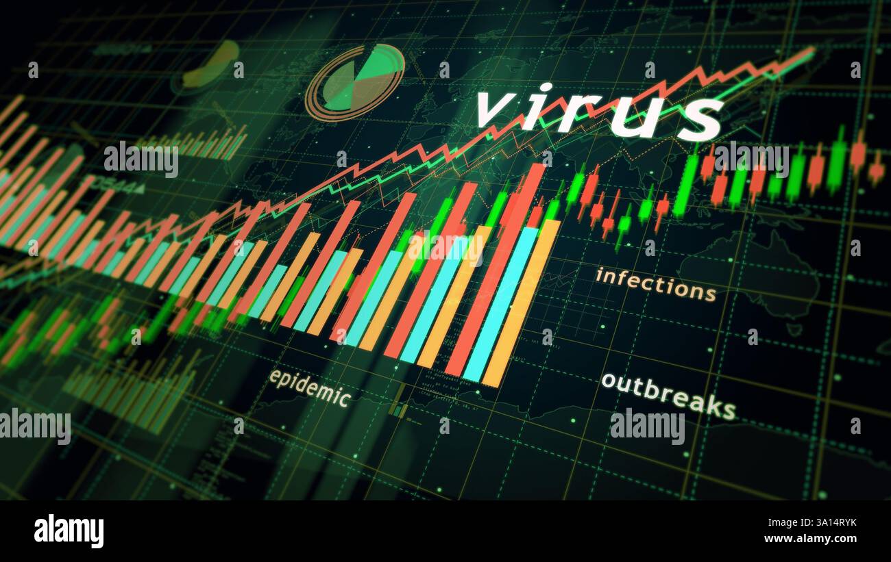 Virus pandemic crisis charts and graphs diagram concept 3d illustration ...