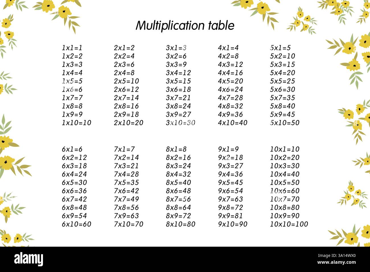 Multiplication Square. School vector illustration. Multiplication Table ...