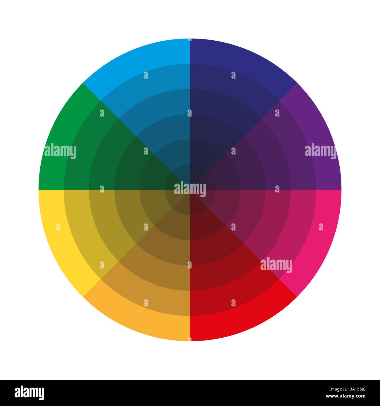 Color wheel chart. Vibrant spectrum circle. Gradient hue segments ...