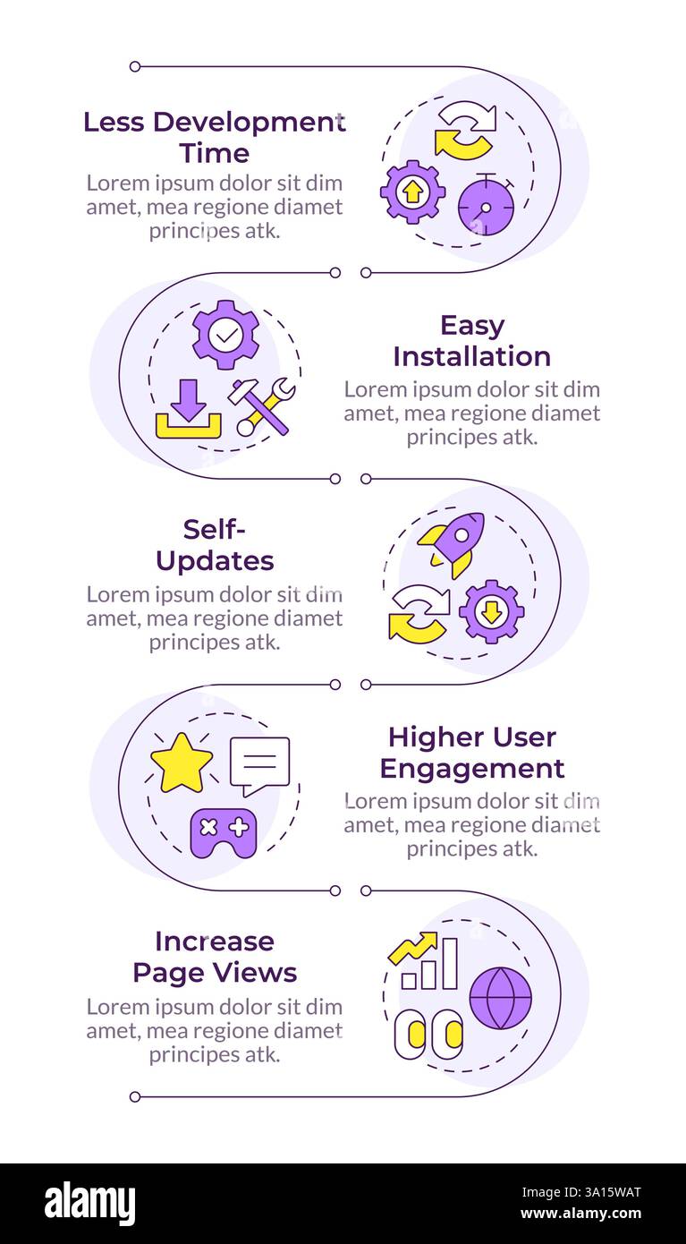 Pros Of Pwa Infographic Vertical Sequence Stock Vector Image And Art Alamy