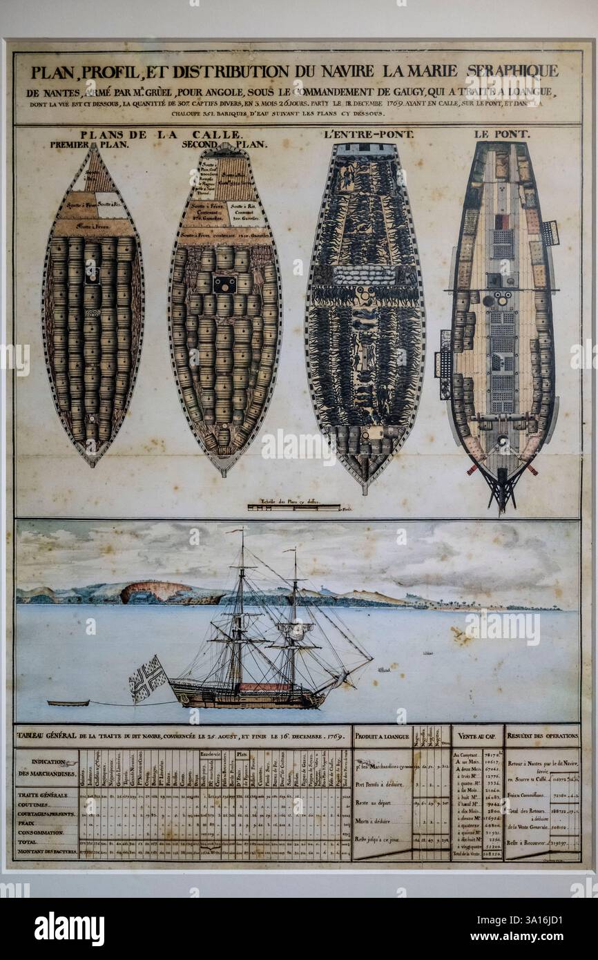 France, Loire Atlantique, Nantes, Bouffay district, the castle of the ...