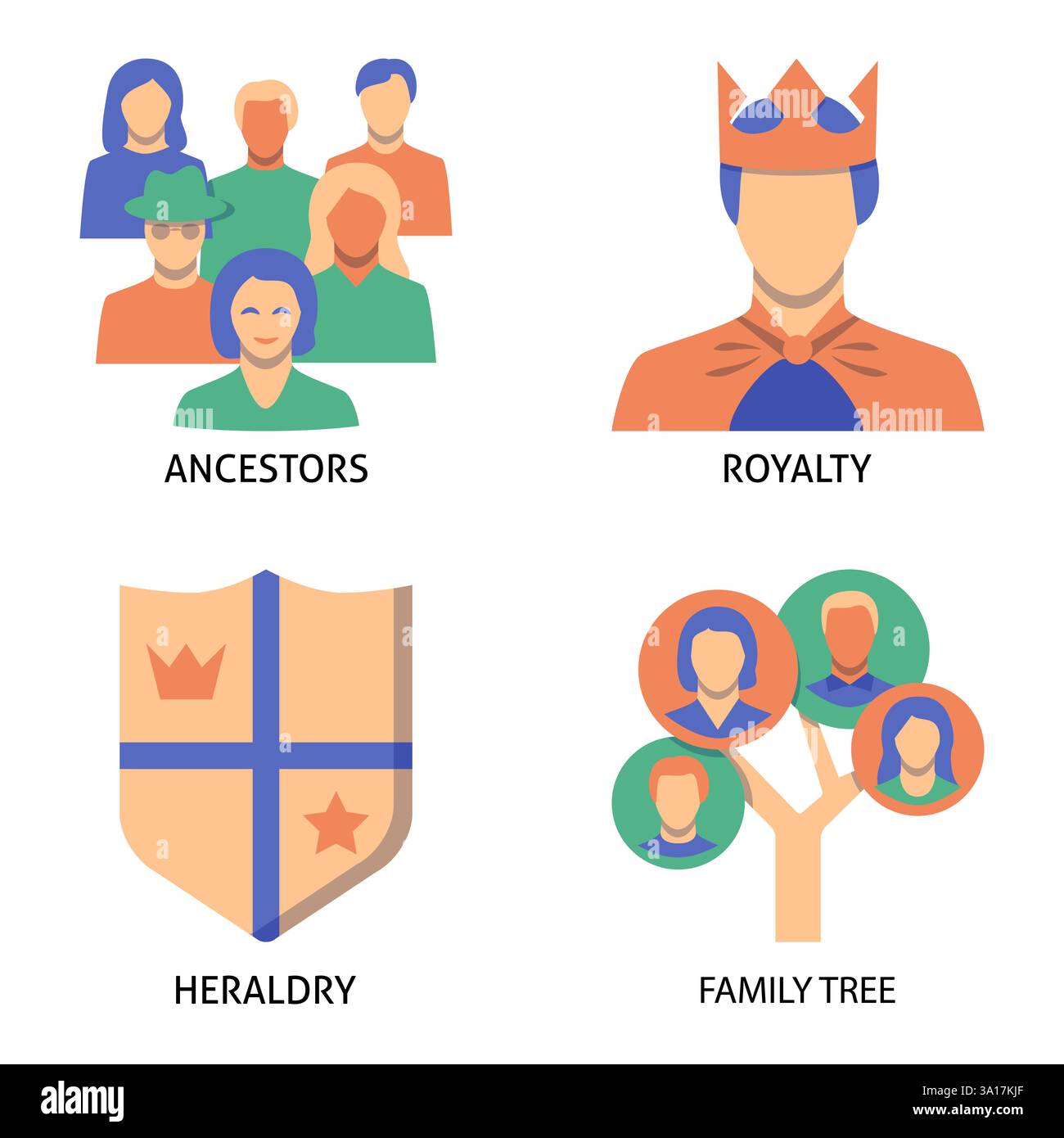 Family tree and ancestry flat icon set. Vector illustration Stock ...