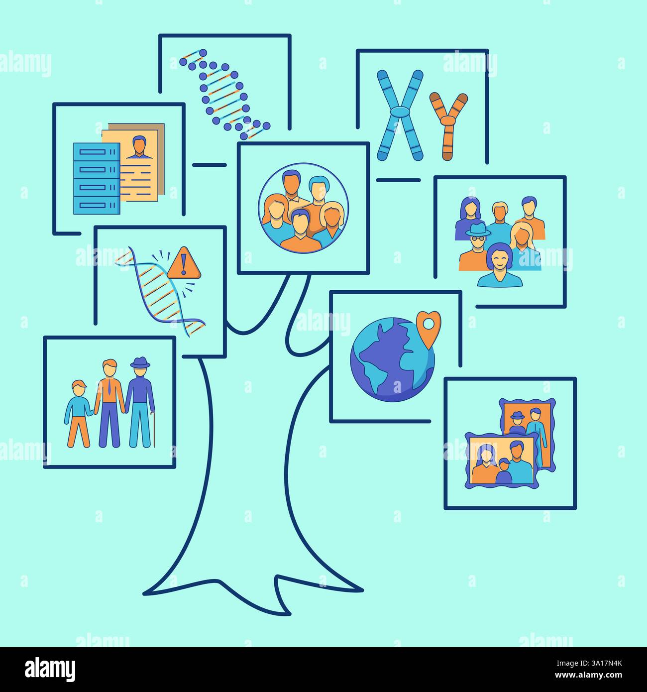 Family tree and inheritance poster. Vector illustration Stock Vector ...