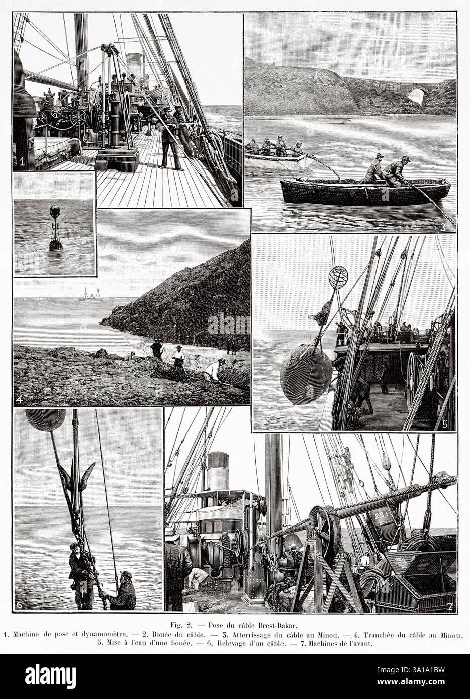 Laying of the submarine cable between Brest and Dakar. 1, Laying ...