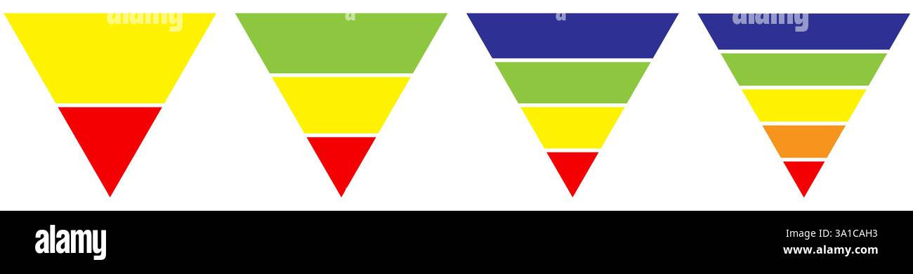 Funnel chart or inverted pyramid diagram divided into four colorful ...