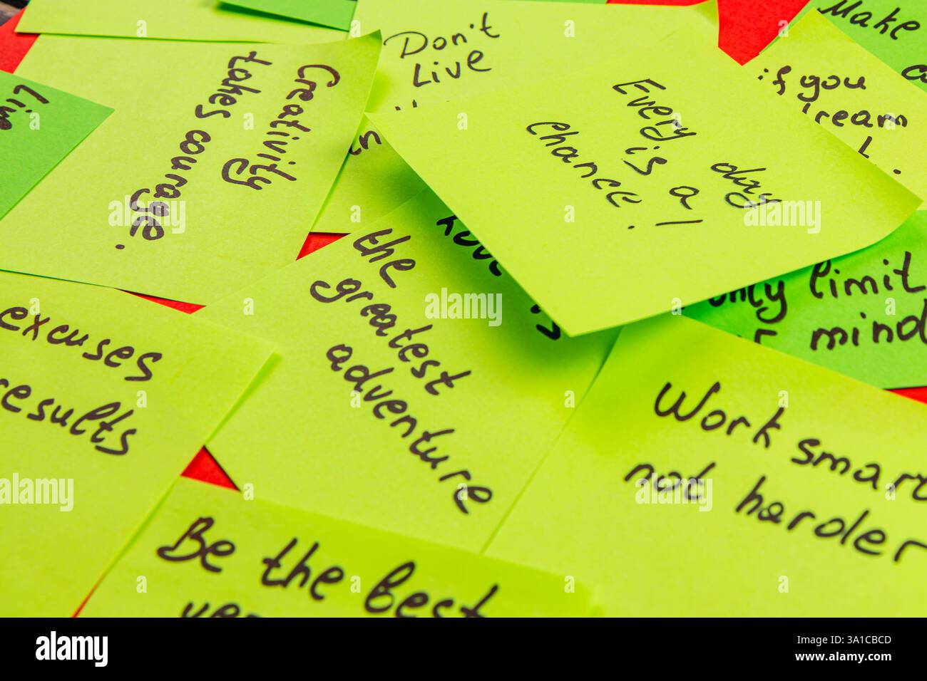 Bright yellow sticky notes filled with motivational phrases cover a red ...