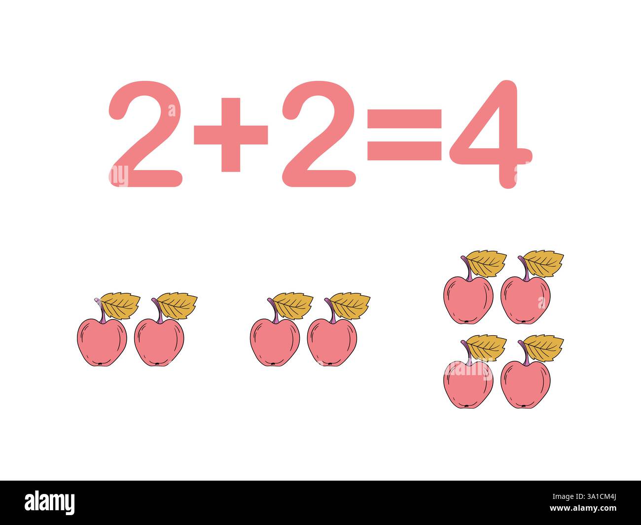 Addition components. Mathematical formula addend plus addend equals sum ...