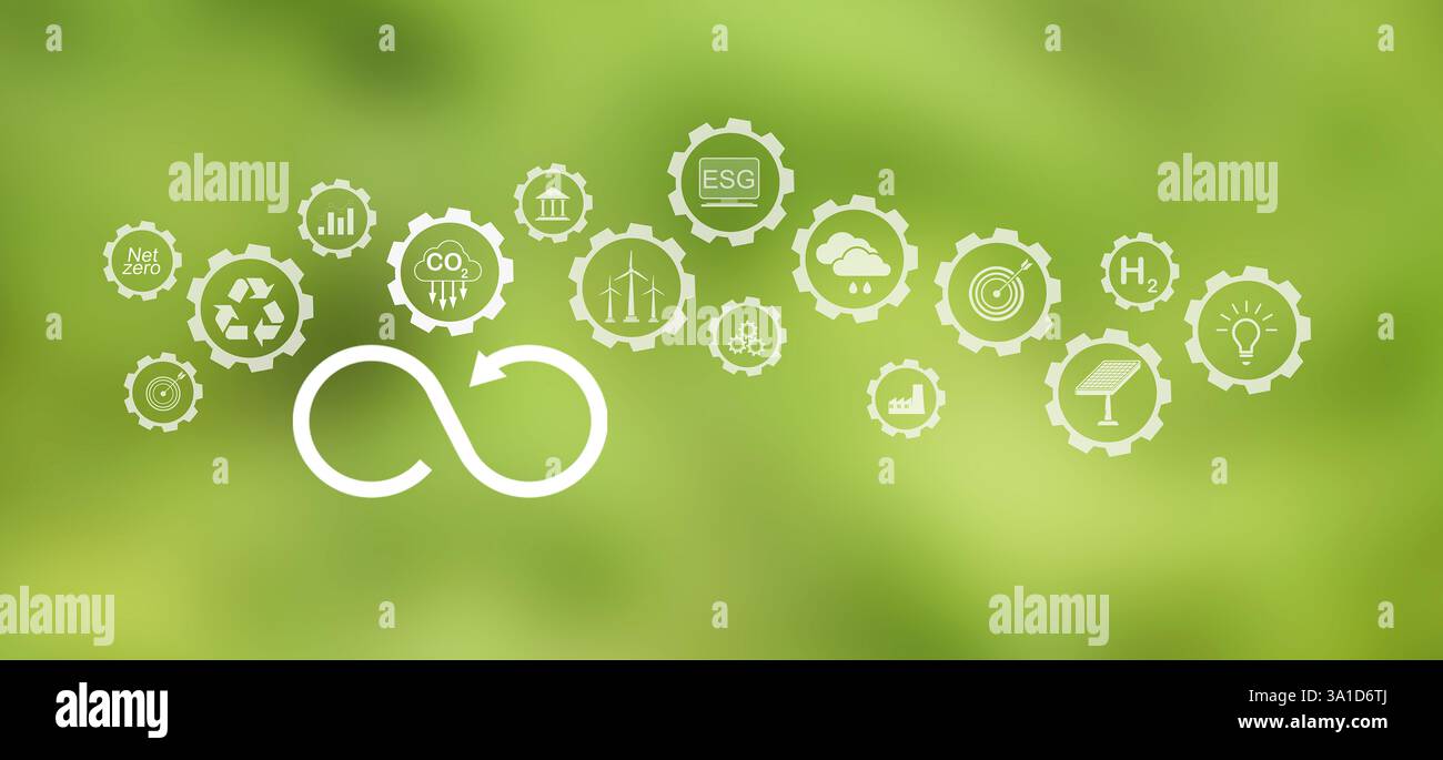 The concept of a circular economy that is endless and limitless. For ...