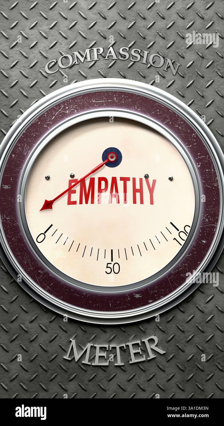 Empathy and Compassion that hits less than zero, showing an extremely ...