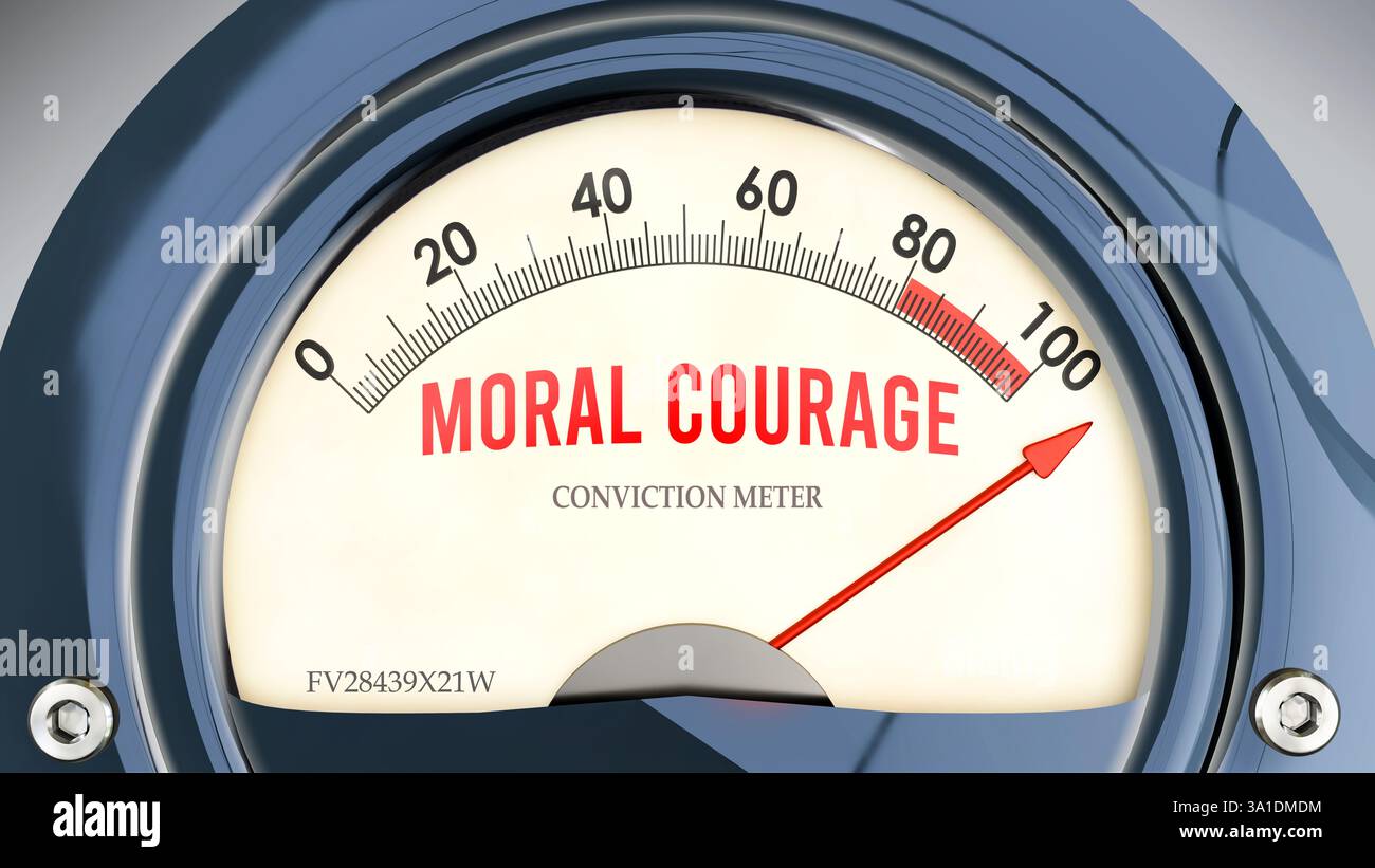 Moral Courage and Conviction Meter that is hitting a full scale ...