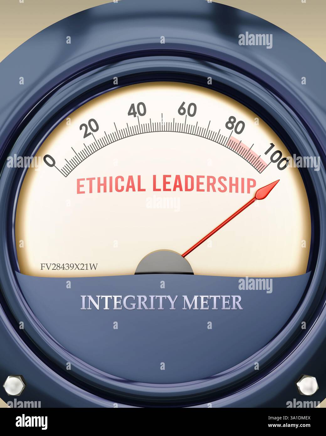 Ethical Leadership and Integrity Meter that is hitting a full scale ...