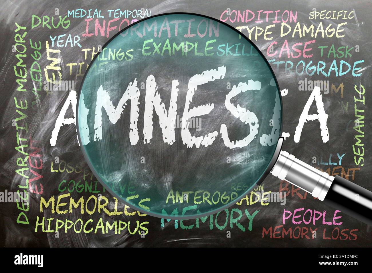 Psychogenic amnesia search hi-res stock photography and images - Alamy