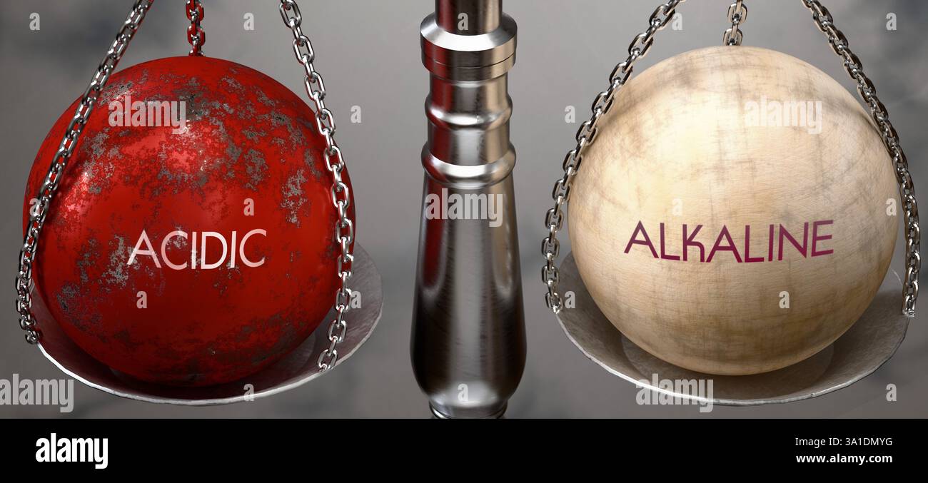 Acidic or Alkaline - weighing two choices, available options. Choosing ...