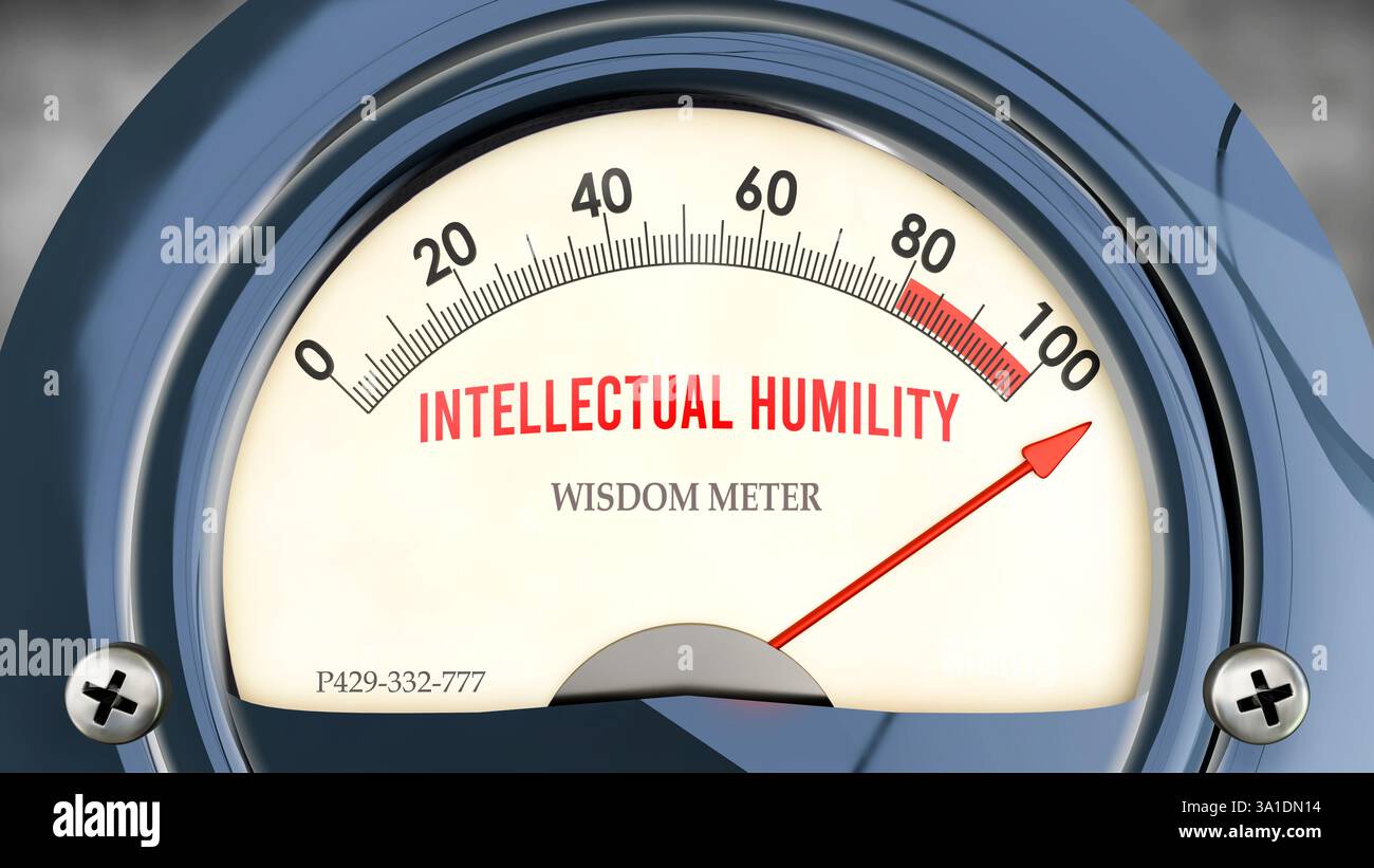 Intellectual Humility and Wisdom Meter that is hitting a full scale ...
