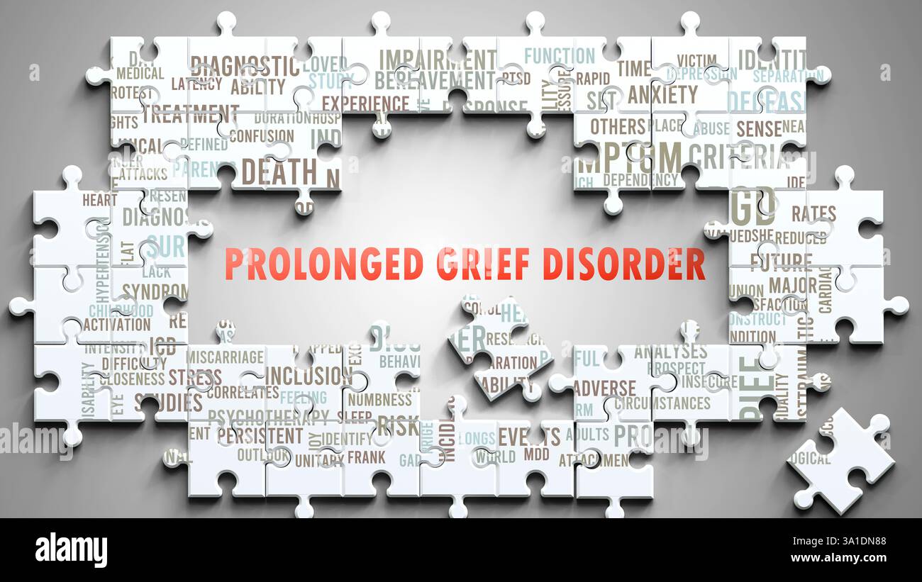 Prolonged Grief Disorder being a complex subject, related to other ...