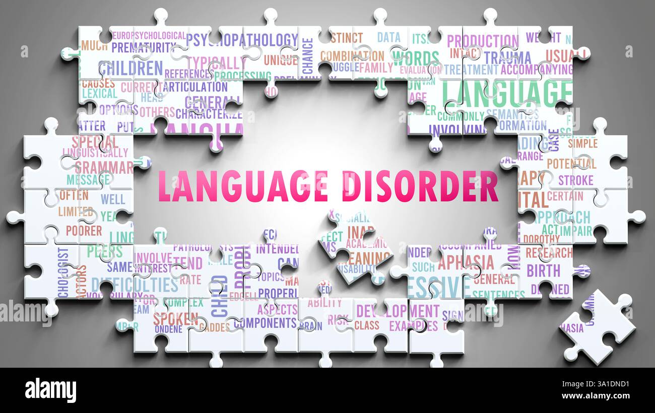 Language Disorder being a complex subject, related to other important ...
