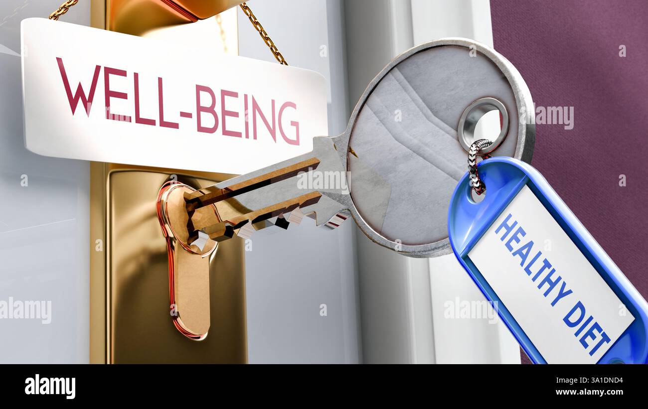 Healthy Diet leads to Well-Being - it's a key to unlock well-being. A ...