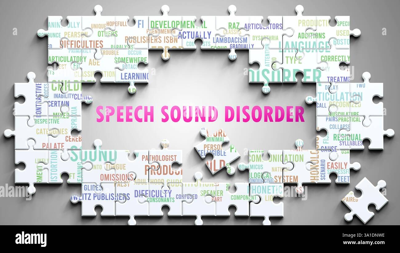 Speech Sound Disorder being a complex subject, related to other important topics Stock Photo - Alamy