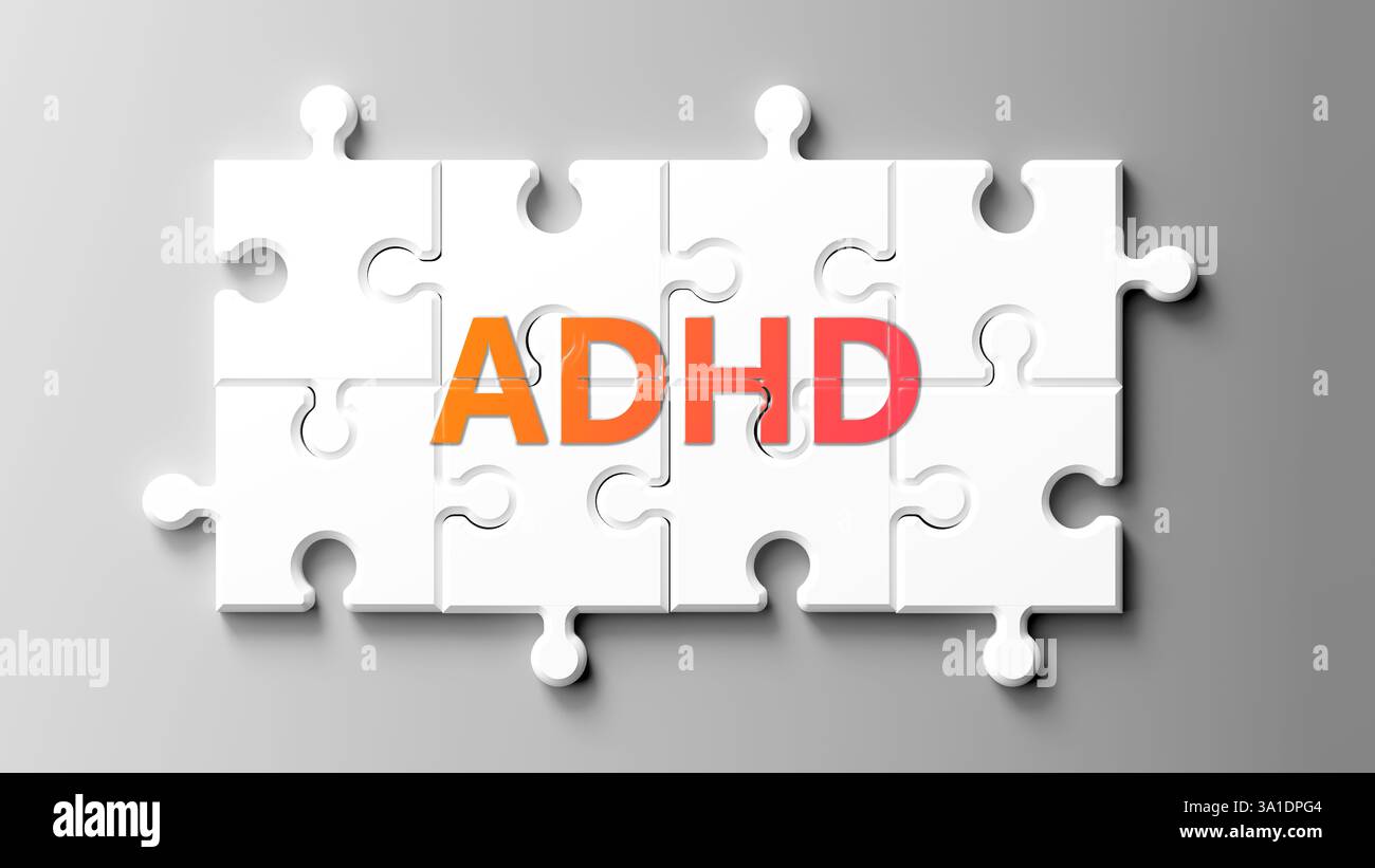 Adhd as a complex subject, related to important topics spreading around ...