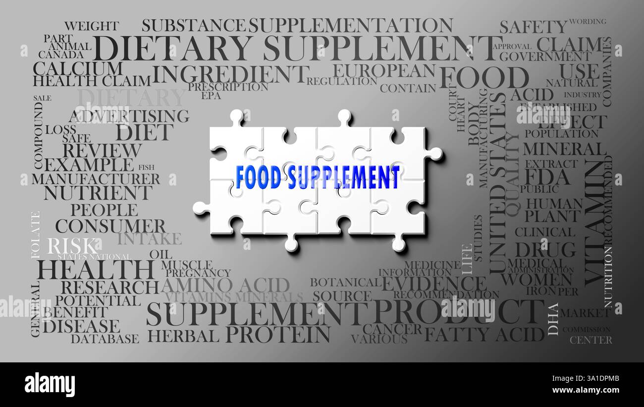 Food Supplement as a complex subject, related to important topics ...