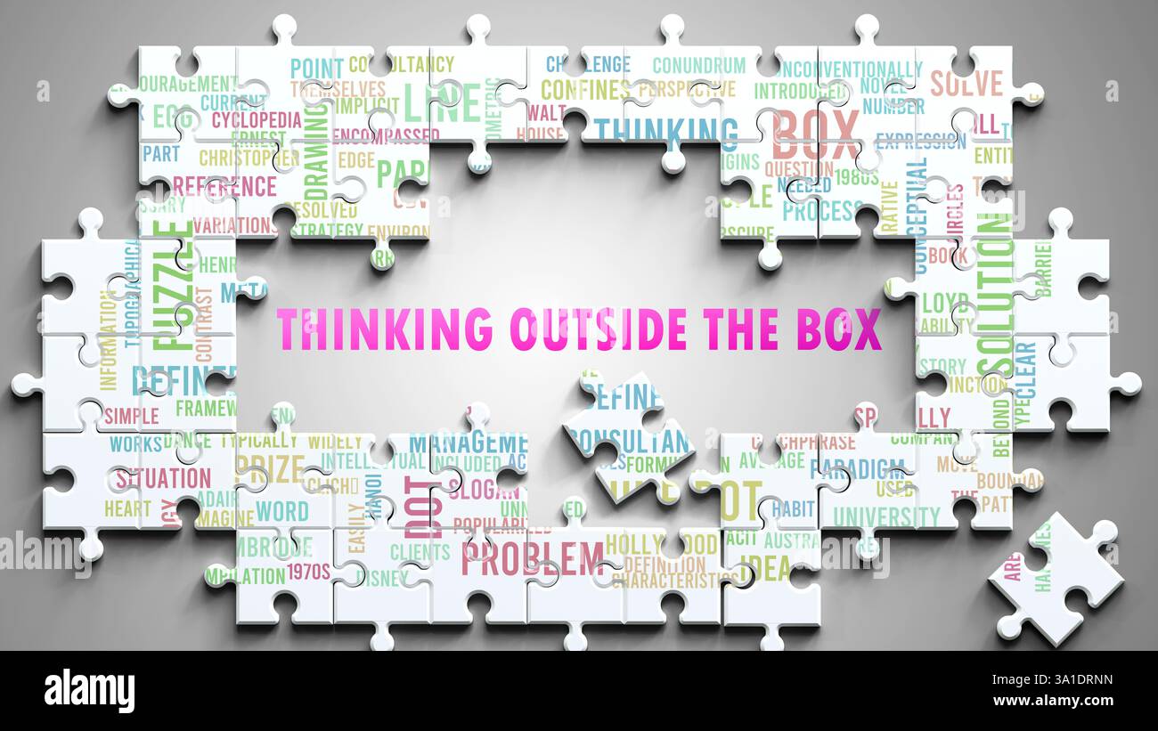 Thinking Outside The Box being a complex subject, related to other ...