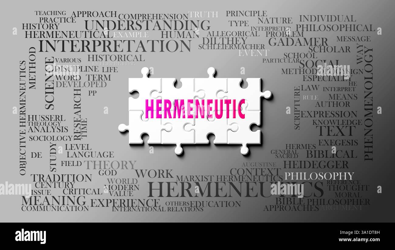 Hermeneutic as a complex subject, related to important topics spreading ...
