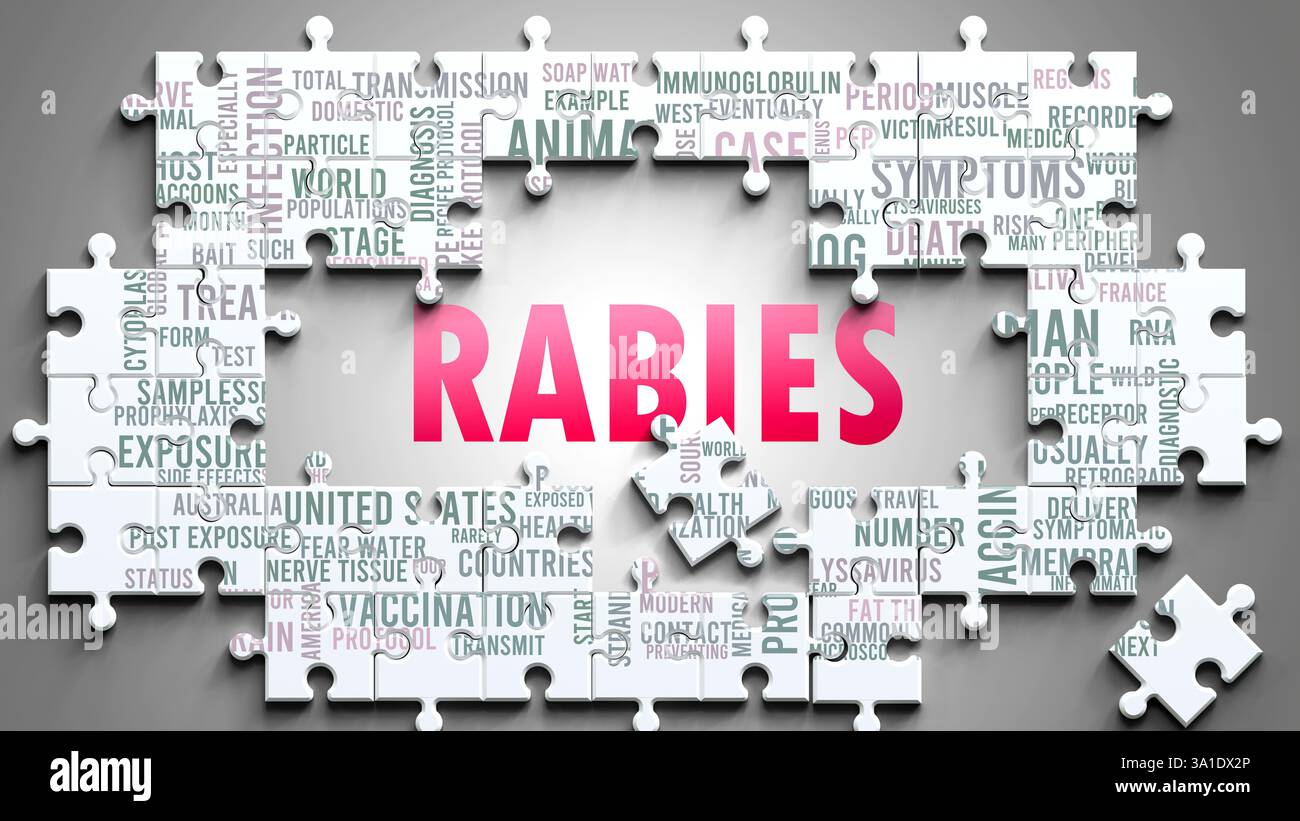 Rabies being a complex subject hi-res stock photography and images - Alamy