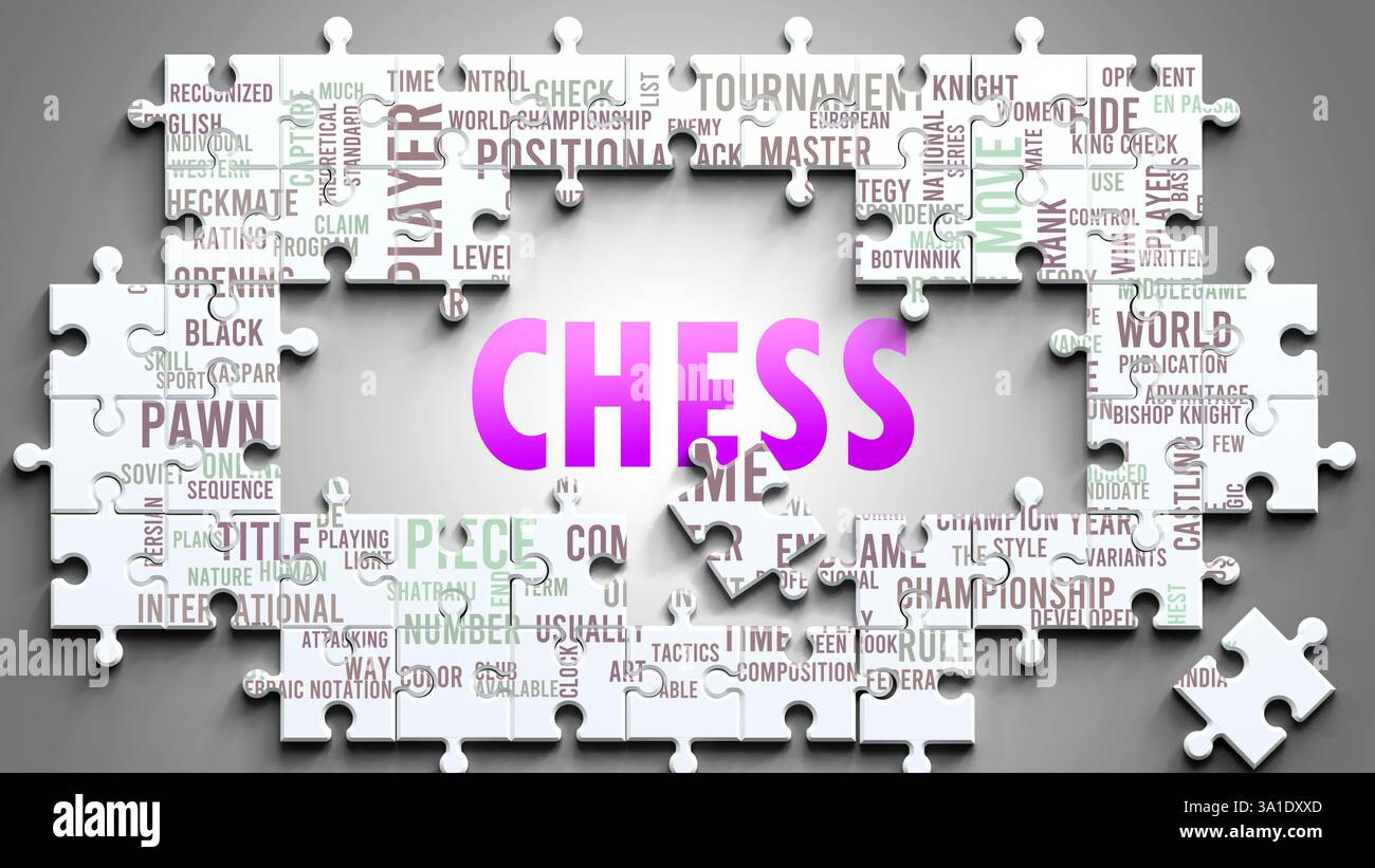 Chess being a complex subject, related to other important topics Stock ...
