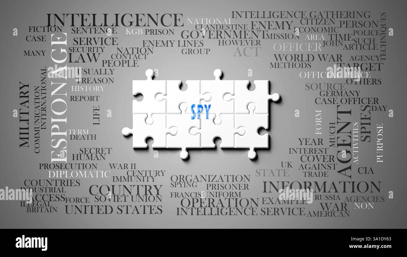 Spy as a complex subject, related to important topics spreading around as a word cloud Stock ...