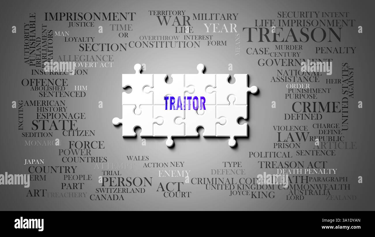 Traitor as a complex subject, related to important topics spreading ...